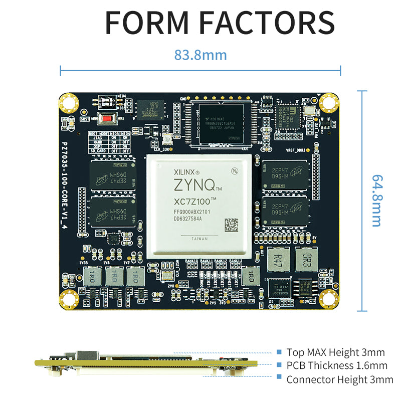 PUZHI PZ7100-SOM: Xilinx Zynq-7000 XC7Z100 FPGA SOM – CodeRobin FPGA