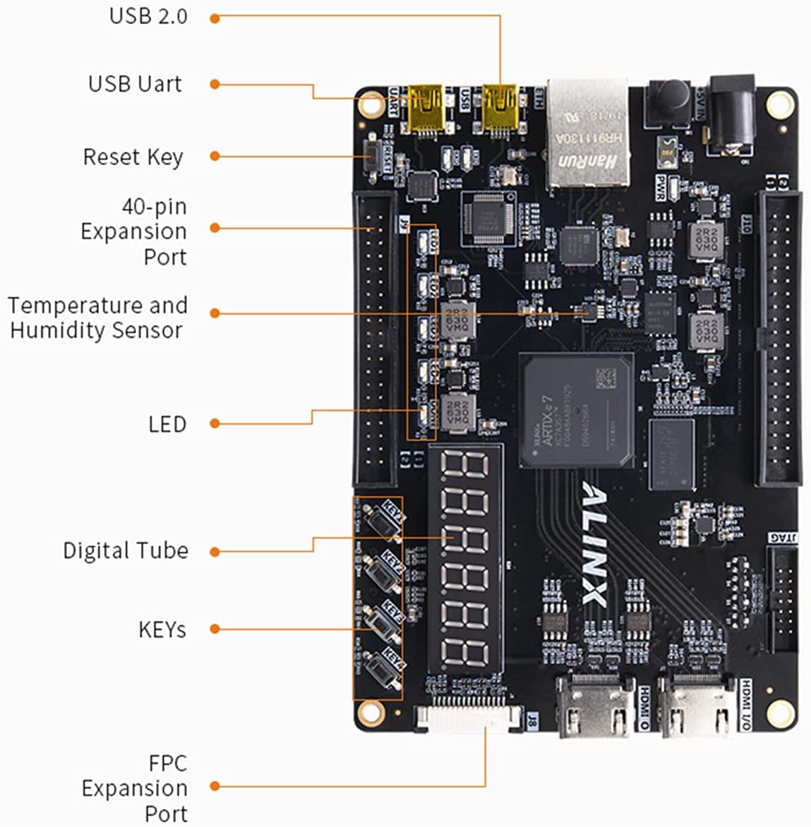 Alinx Ax7035 Xilinx Artix 7 Xc7a35t Fpga Development Board Coderobin It