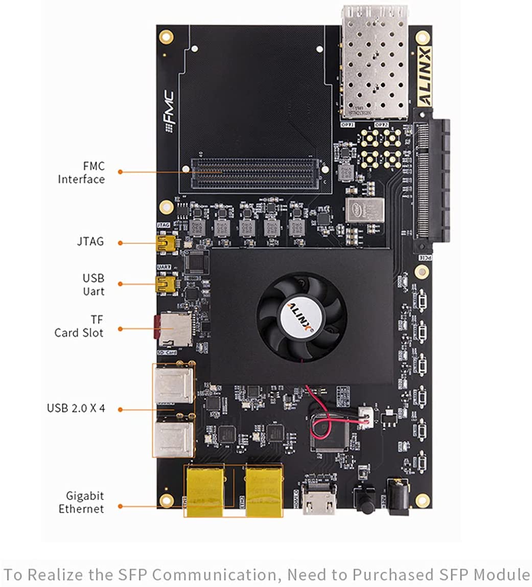 Alinx Ax7350 Xilinx Zynq 7000 Xc7z035 Fpga Development Board Coderobin It
