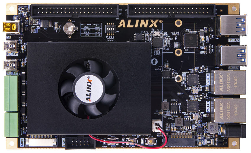 ALINX AXU5EV-E: Xilinx Zynq UltraScale+ MPSoC XCZU5EV FPGA Development – CodeRobin IT