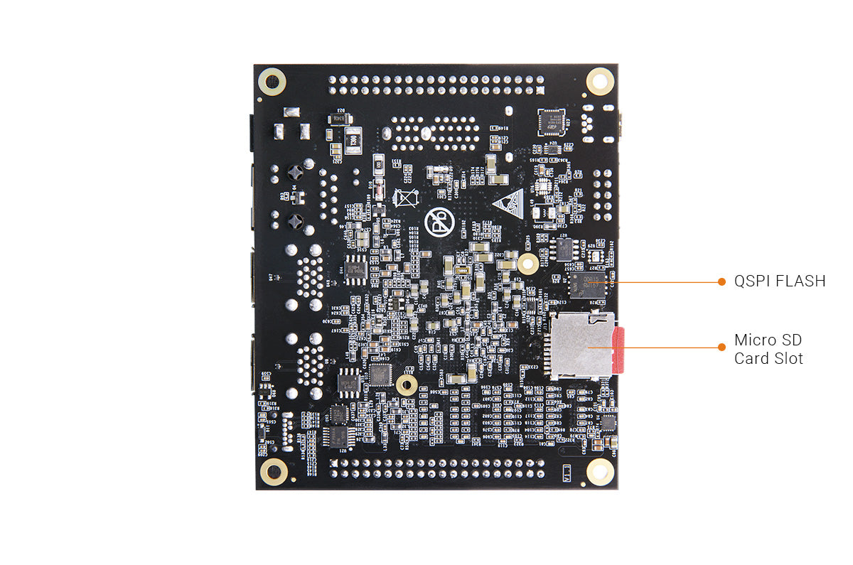 Alinx Axu2cgb Xilinx Zynq Ultrascale Mpsoc Xczu2cg Fpga Development Coderobin Fpga