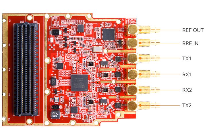 ALINX FL6000: AD9361 Wideband Transceiver RF FMC Card – CodeRobin FPGA