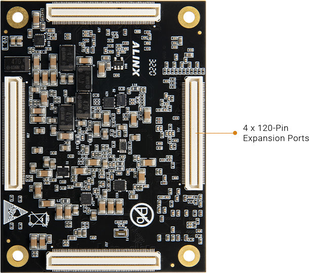 ALINX ACU15EG: Xilinx Zynq UltraScale+ MPSoC XCZU15EG FPGA SOM ...